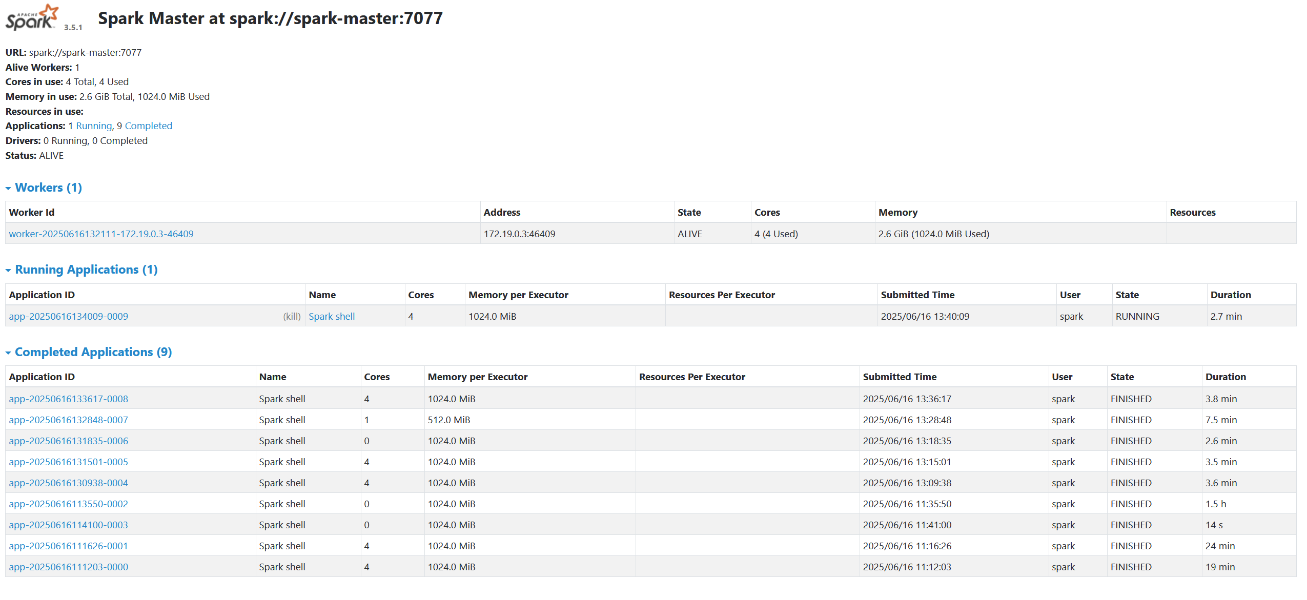 docker单点部署spark_spark docker部署-CSDN博客