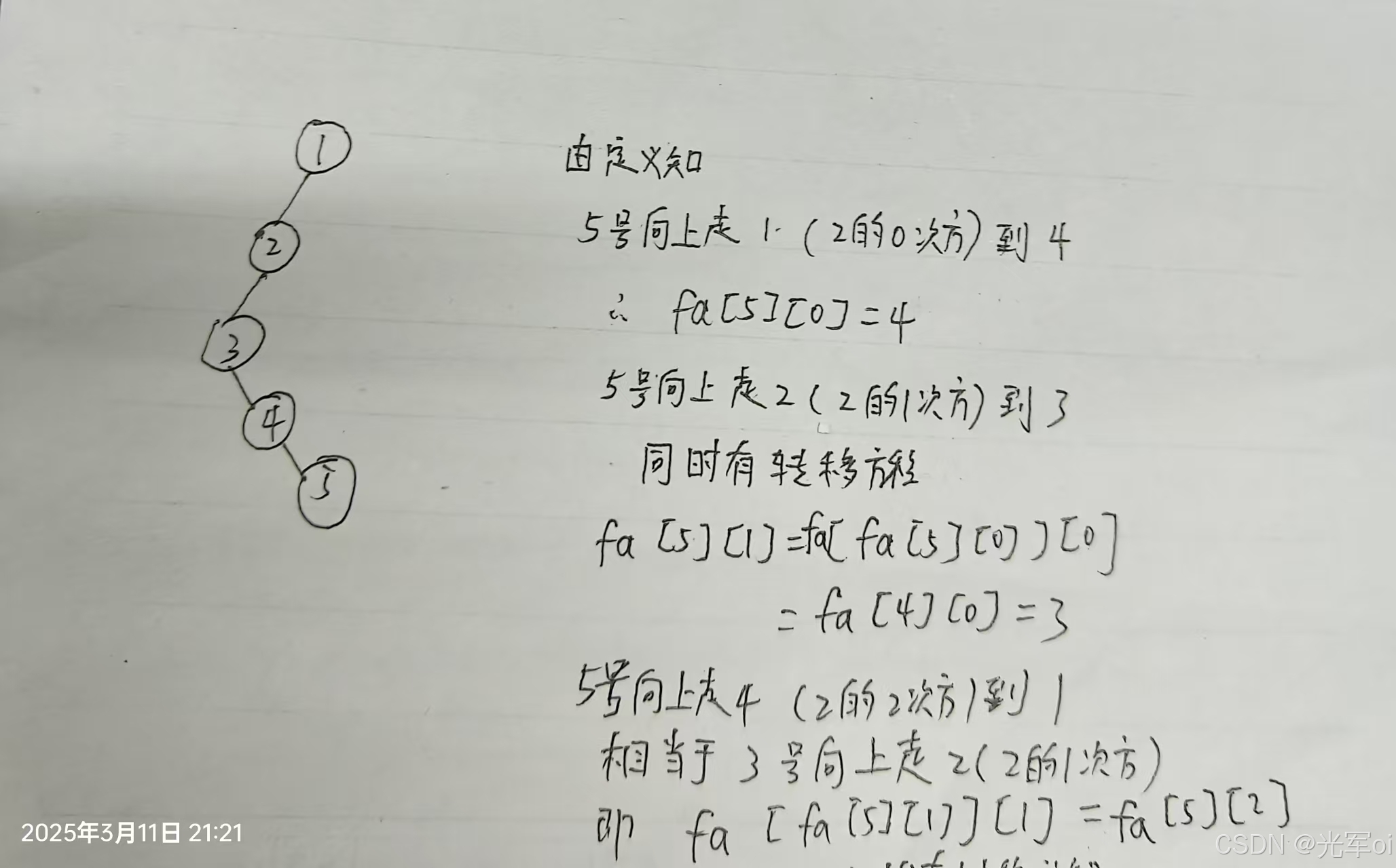 逆天寻祖算法———倍增法求LCA（最近公共祖先）模板分享-CSDN博客