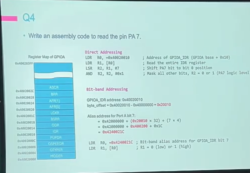 EBU5476 Microprocessor System Design北邮微处理器tutorial for week two-CSDN博客