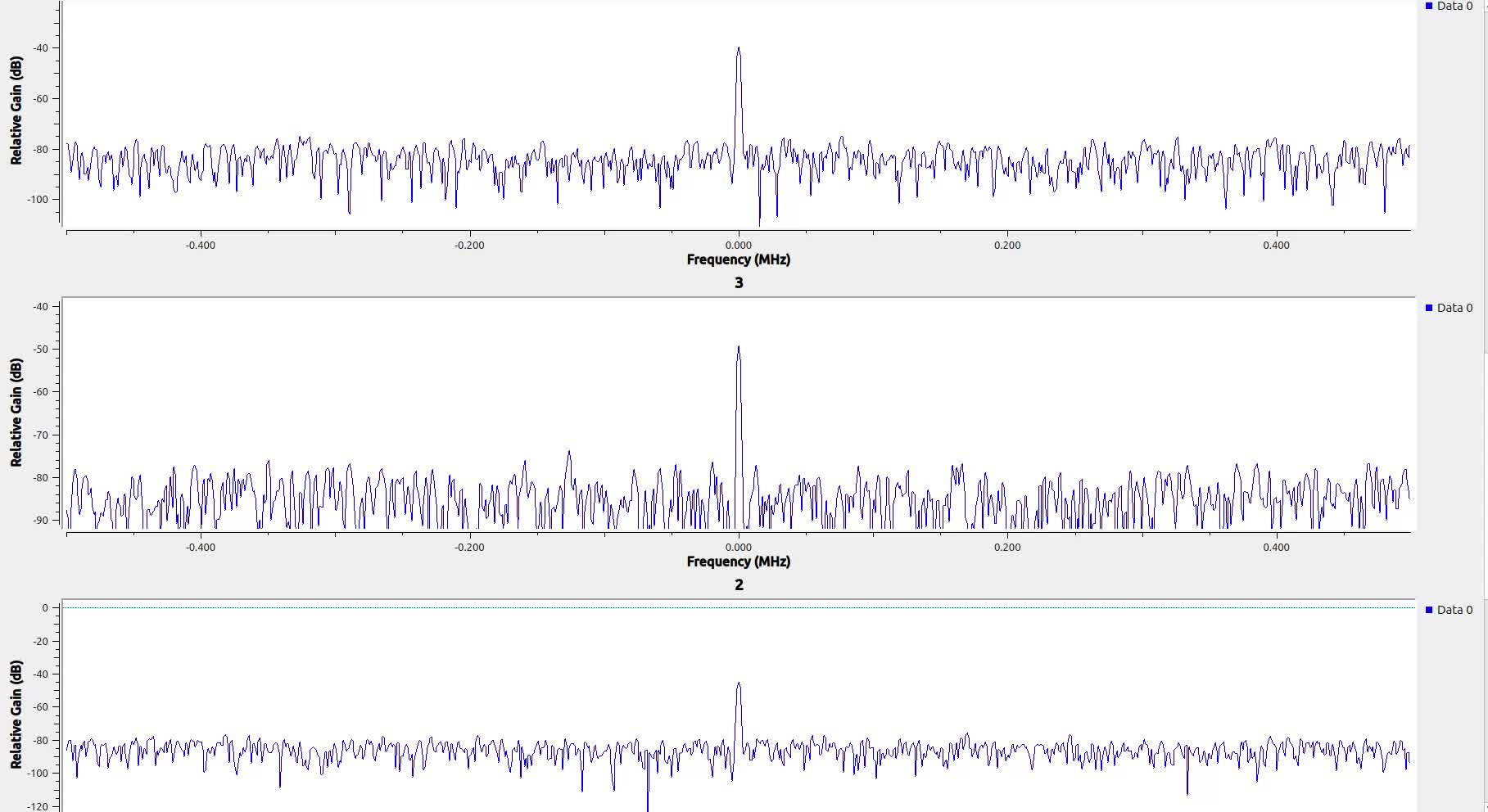 详细教程：多个hackrf同步触发采样，并使用GnuRadio进行采集_gunradio hackrf-CSDN博客