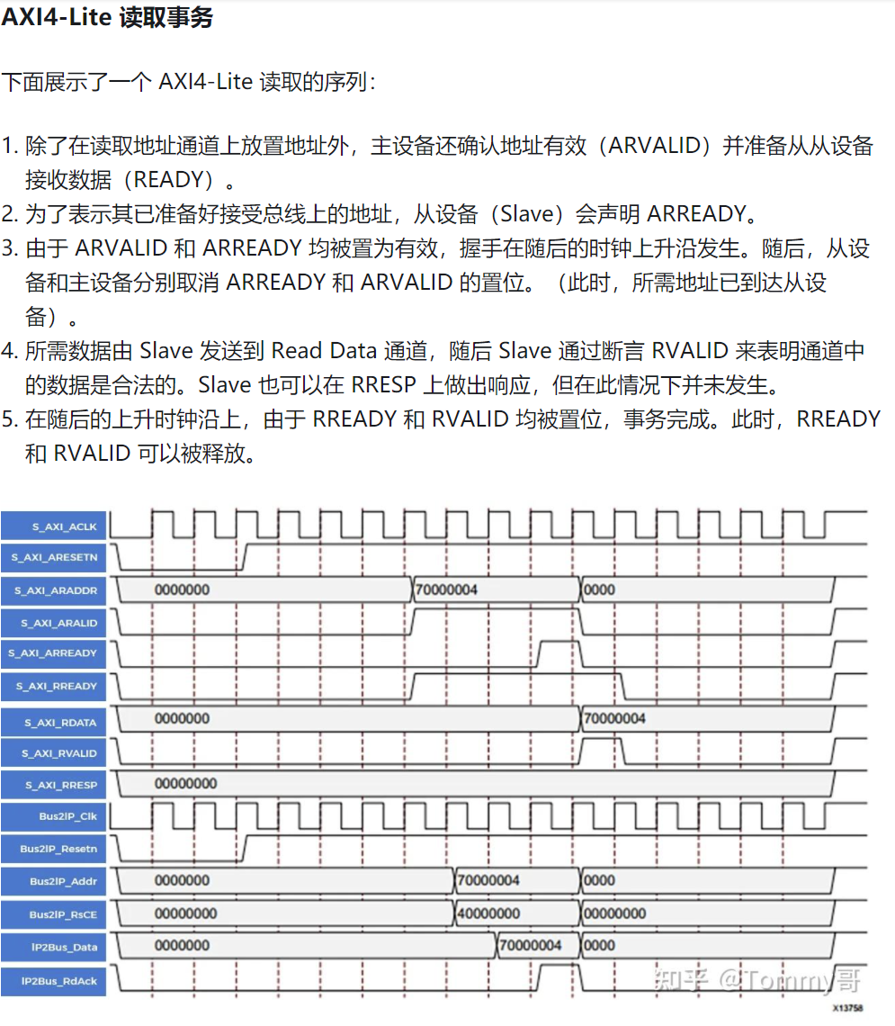 fpga学习_AXI协议_2025_7_2(day 17)_axi协议代码-CSDN博客