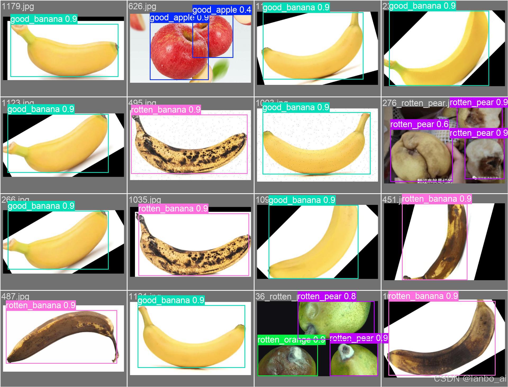 基于yolov8的水果级别（分级）检测识别系统，支持图像、视频和摄像实时检测【pytorch框架、python源码】yolov8 水果识别 Csdn博客