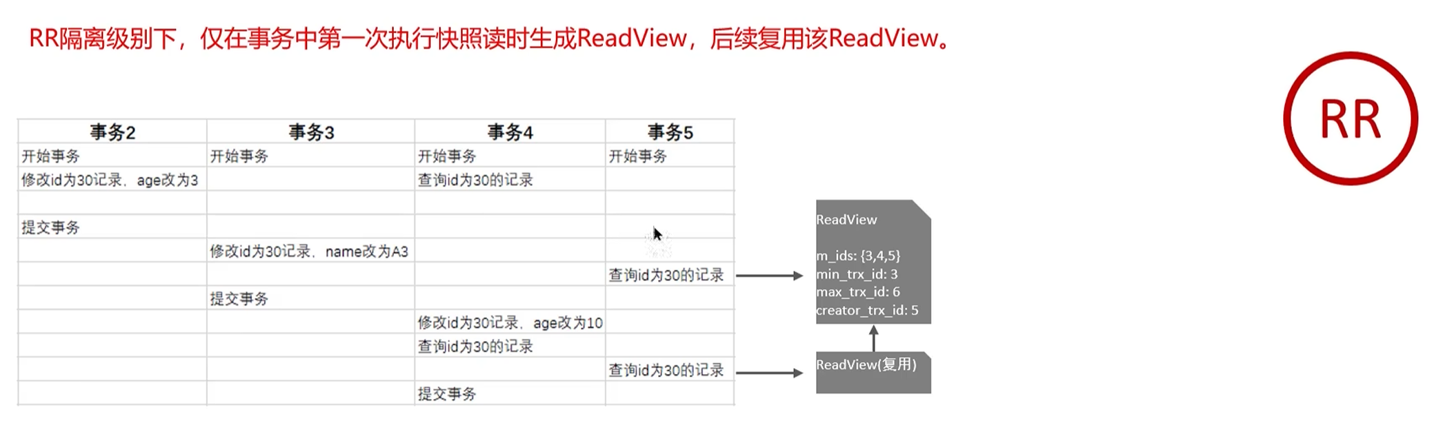 java八股 -- 12w字超全版--覆盖大量高频面试内容-CSDN博客