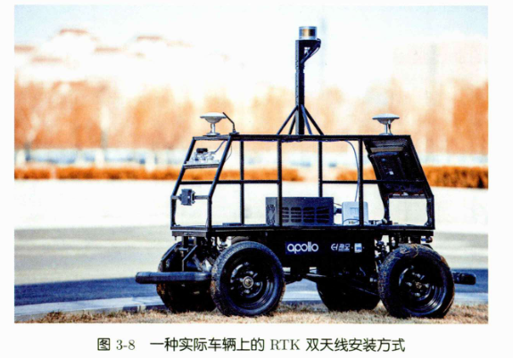 《自动驾驶与机器人中的SLAM技术：从理论到实践》笔记——ch3（2）-CSDN博客