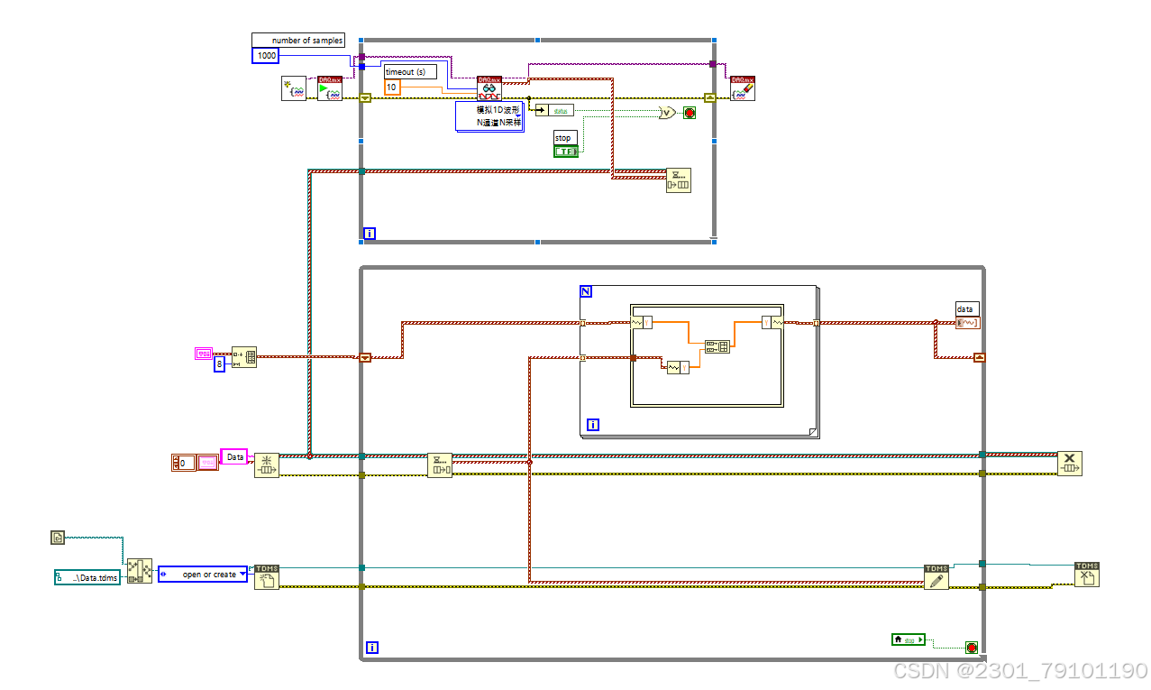 光电倍增管（PMT）的信号收集---利用硬件NI采集卡以及Labview与NI-DAQ高速采集（真实案例详细采集过程）_ni-9215采集卡labview软件-CSDN博客