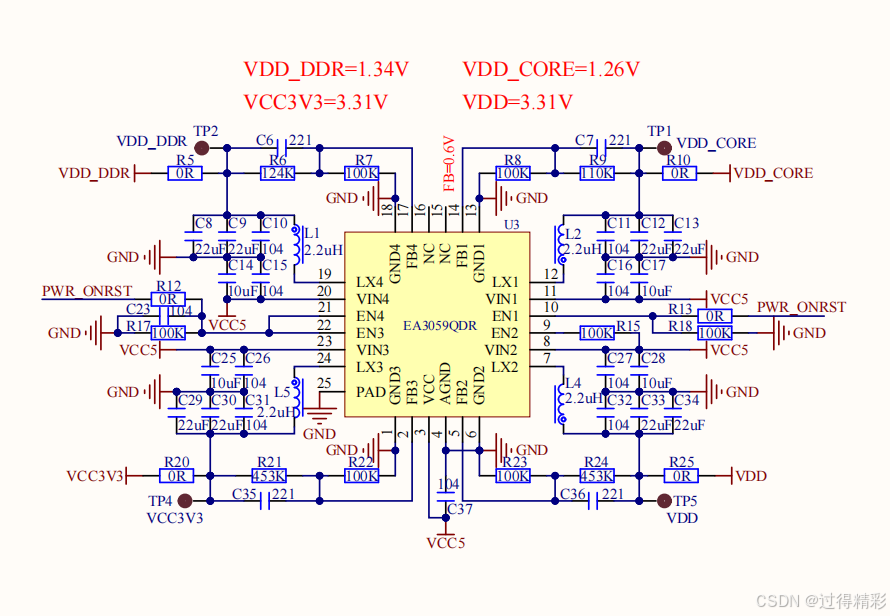 【HW】电源方案-EA3029QDR_ea3059-CSDN博客