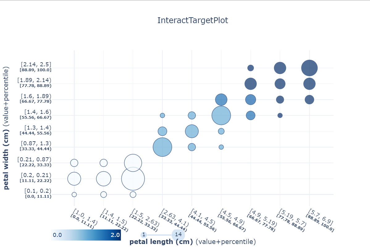 python打卡训练营day32————2025.05.21-CSDN博客
