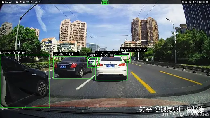 YOLO12单目测距与深度估计和目标检测项目_yolo中添加深度估计模块-CSDN博客