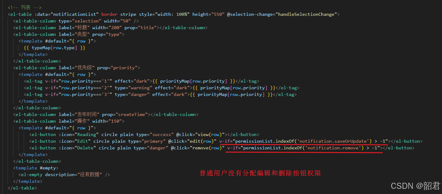 SpringBoot3+Vue3 前后端分离项目基于RBAC权限访问控制-Sa-Token把权限精确到按钮级_springboot3 + vue3 实现rbac-CSDN博客