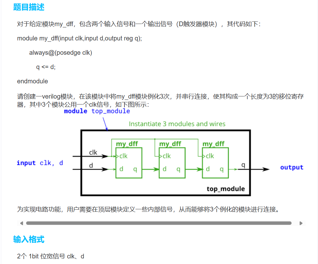 Verilog HDL入门六十题 Part1_verilog hdl练习-CSDN博客