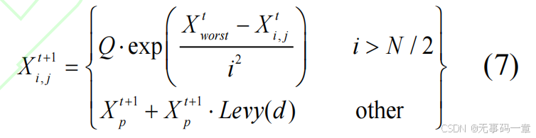 改进的麻雀搜索算法（MISSA）优化BP神经网络原理及MATLAB代码_改进麻雀算法优化bp神经网络-CSDN博客