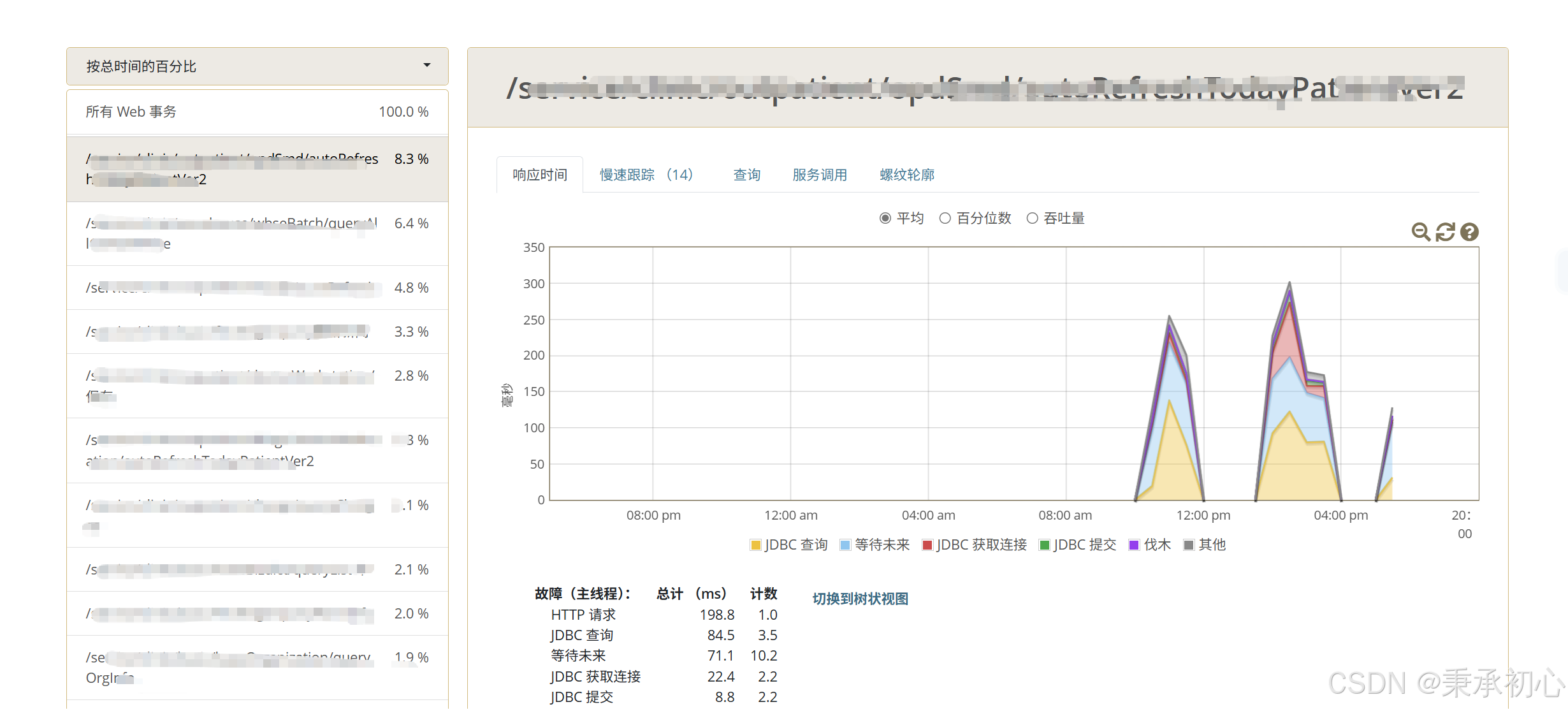 Glowroot安装使用第二期-CSDN博客
