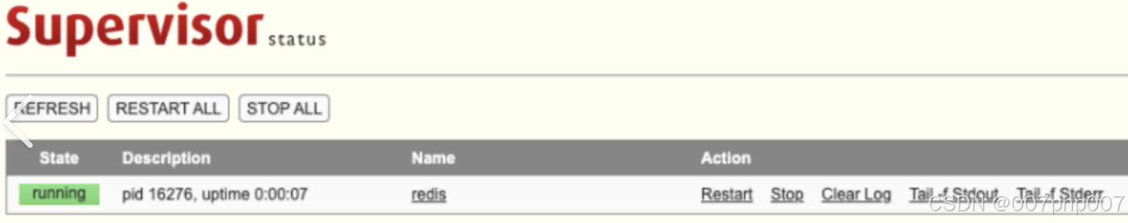 Linux服务器安装supervisor_linux安装supervisor-CSDN博客