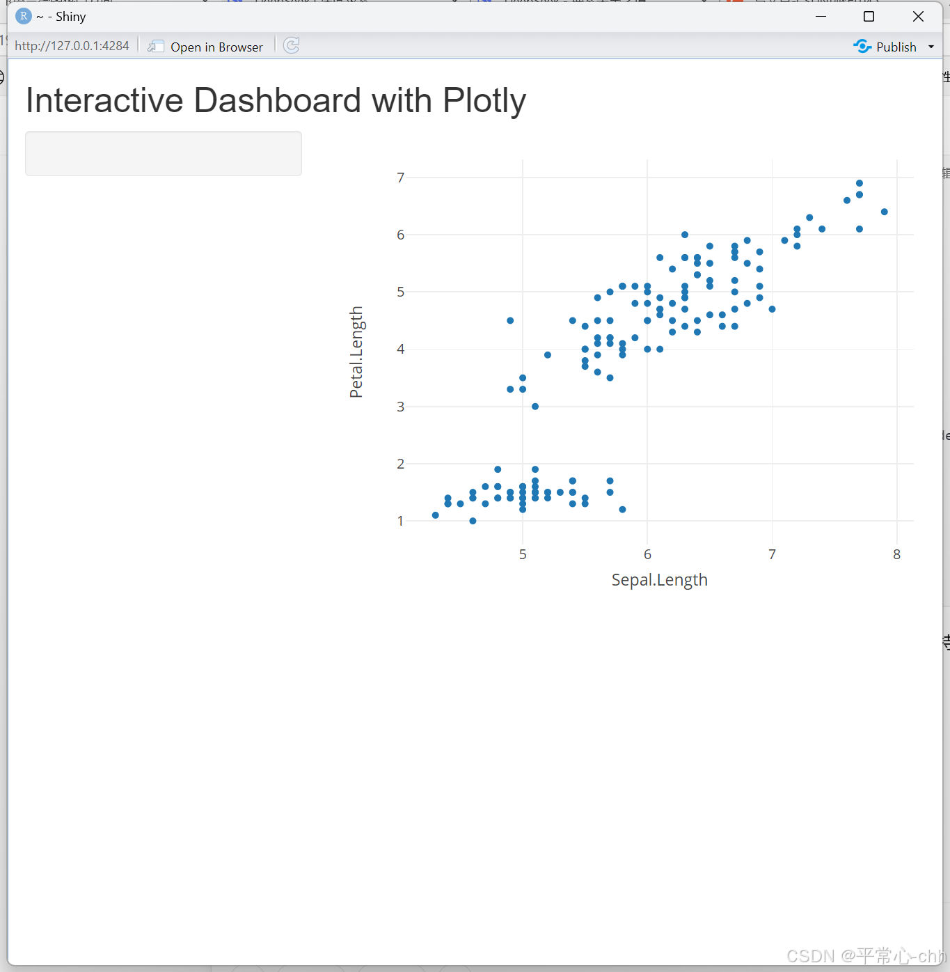 R语言交互式可视化简单分享（附代码和图片）_r plotly shiny-CSDN博客