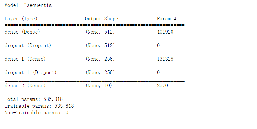 基于Densenet网络手写数字识别模型网络结构及可视化-----Python_densenet mnist-CSDN博客