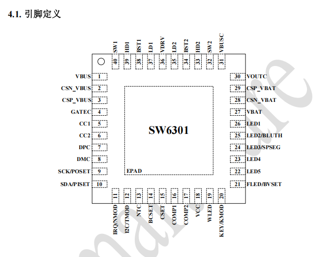 智融SW6301 单 C 口多协议升降压移动电源IC-CSDN博客