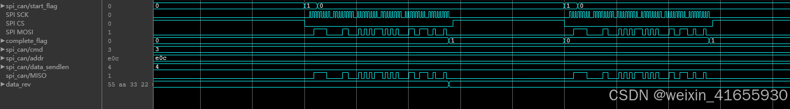 FPGA AXI IP核 自动生成_fpga can ip 核-CSDN博客