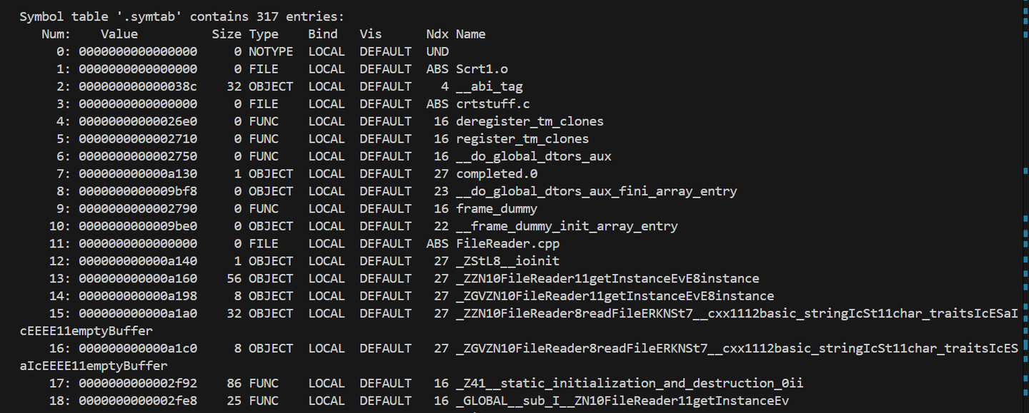 强符号（Strong Symbol）与弱符号（Weak Symbol）_强符号和弱符号-CSDN博客