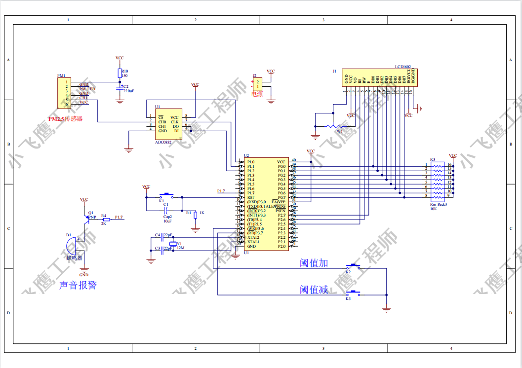 基于单片机PM2.5空气质量监测设计系统Proteus仿真(含全部资料)-CSDN博客