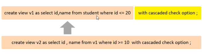 MySQL数据库(进阶篇)_mysql进阶-CSDN博客