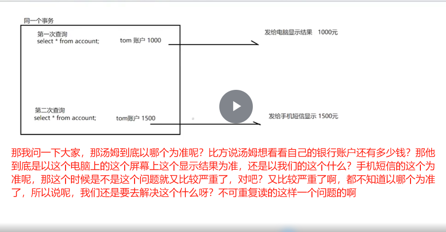 java求职学习day23-CSDN博客