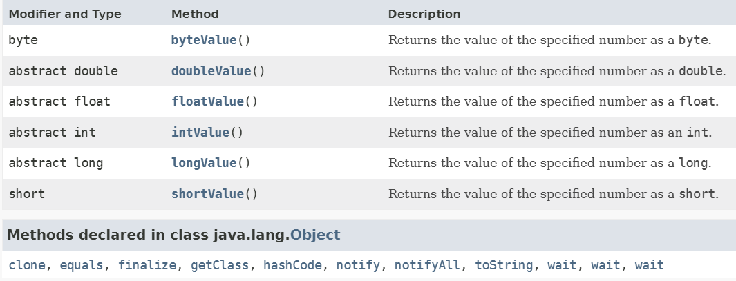 Java基础----包装类_- java的包装类-CSDN博客