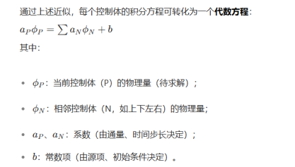 CAE——有限体积法FVM介绍-CSDN博客