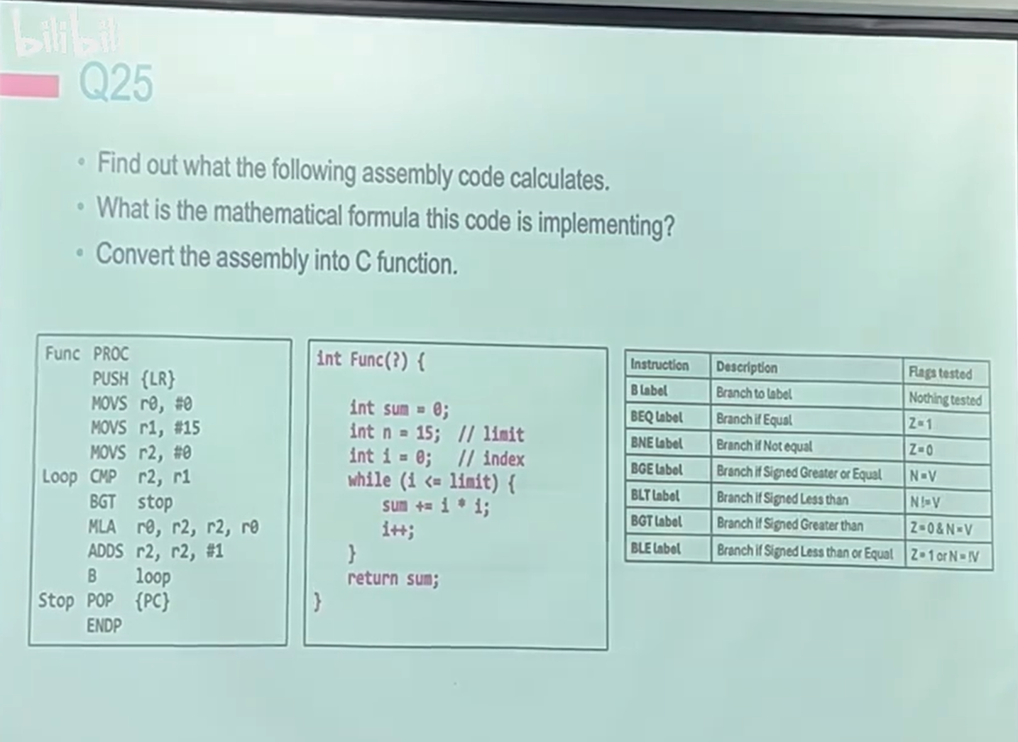 EBU5476 Microprocessor System Design北邮微处理器tutorial for week one_csdn北邮微处理器-CSDN博客