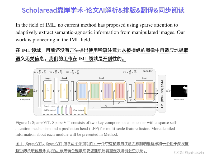 AAAI2025最新论文解读|SparseViT: Nonsemantics-Centered, Parameter-Efficient Image Manipulation ...