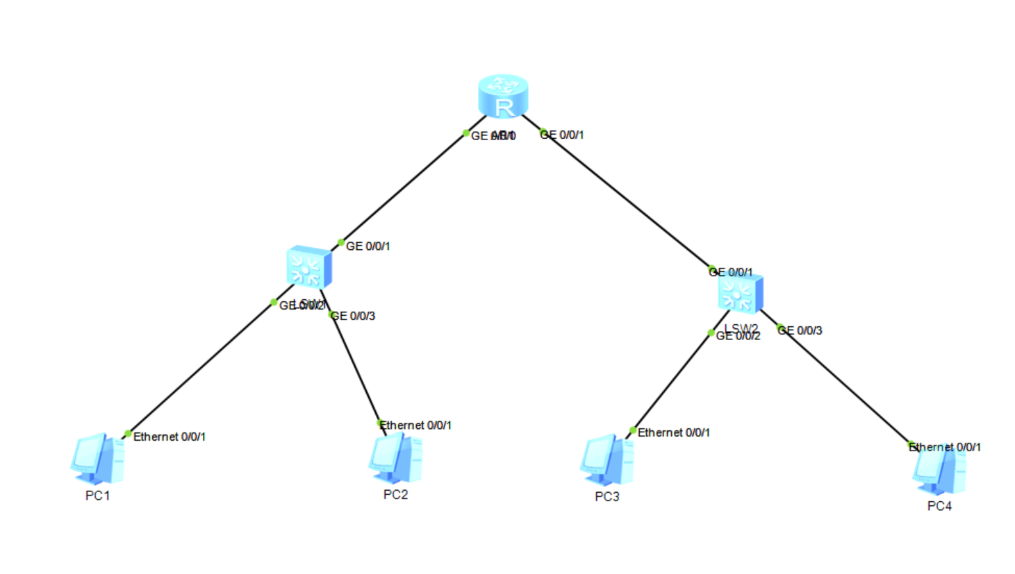DHCP _dhcp csdn-CSDN博客