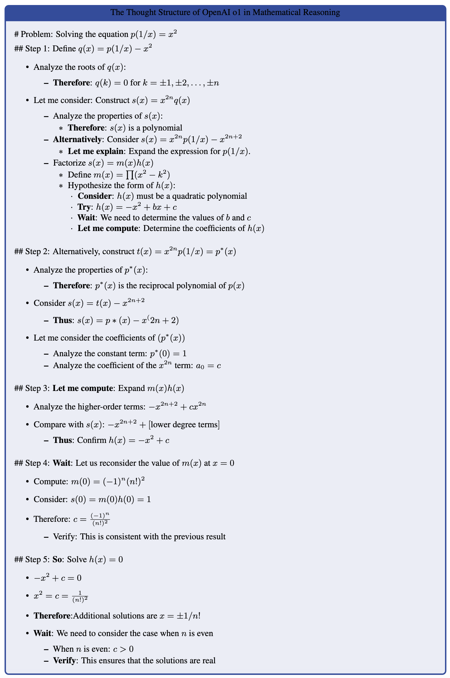 LLMs之o1：《O1 Replication Journey: A Strategic Progress Report》翻译与解读-CSDN博客