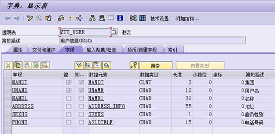 【Fiori学习笔记】OData深度实体（Deep Entity）测试_odata associations-CSDN博客