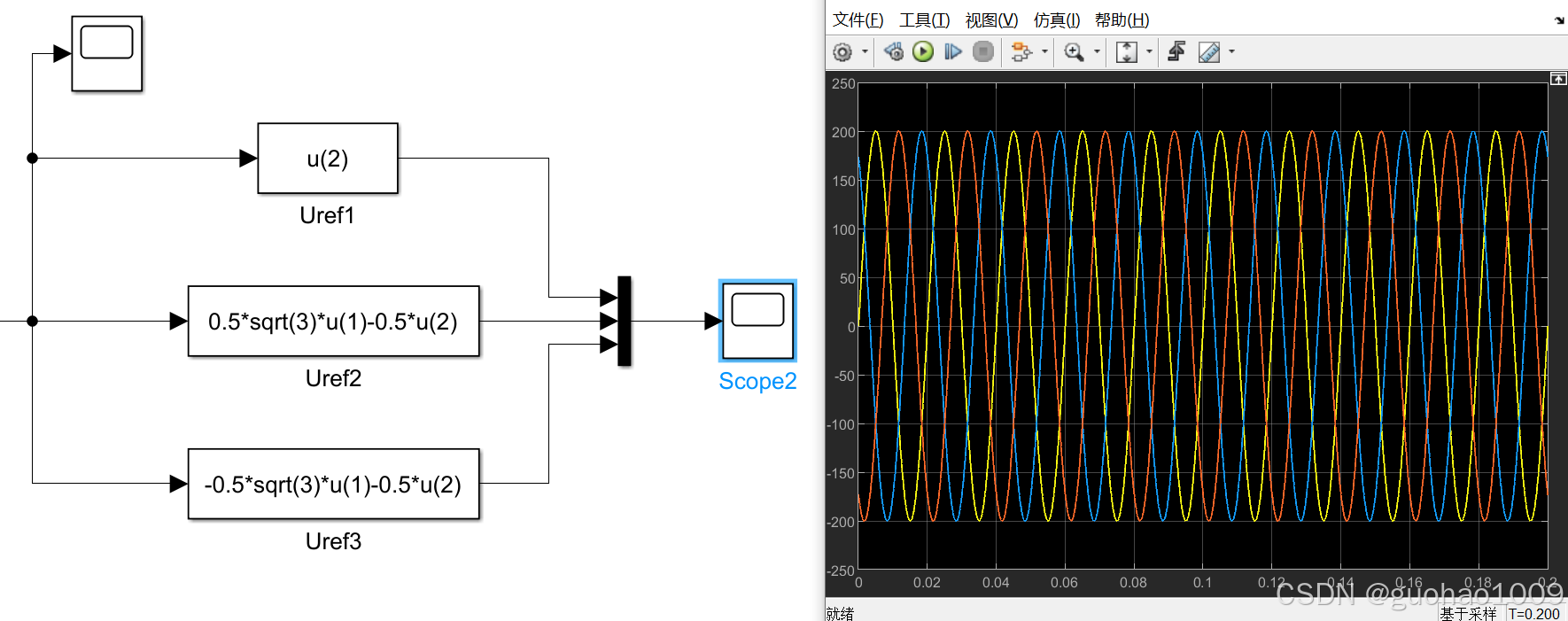 Svpwm Simulink学习和搭建过程simulink Svpwm Csdn博客