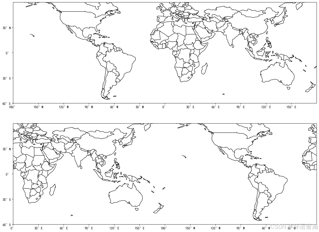 关于经纬度坐标的常用设置_ax.gridlines-CSDN博客