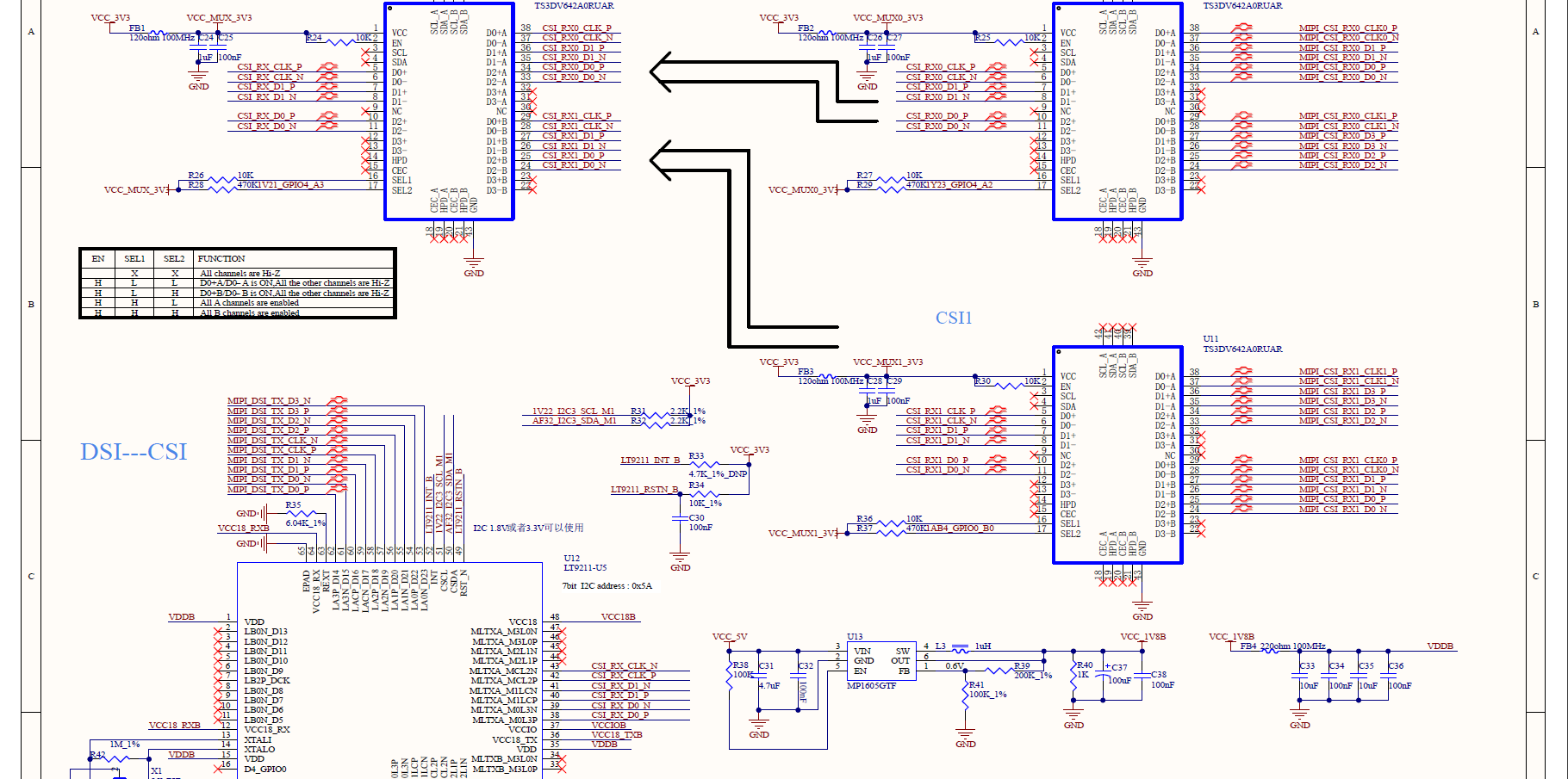 RV1126B平台+LT9211转换芯片调试过程记录_lt9211调试-CSDN博客