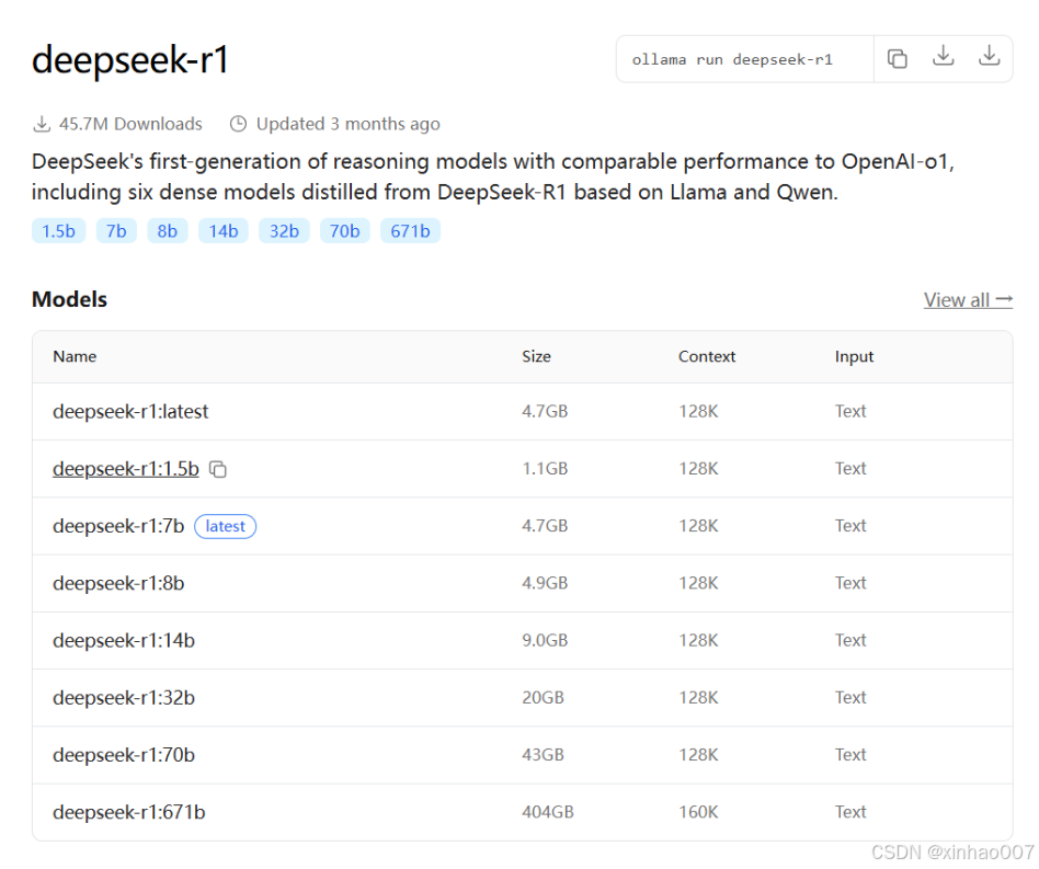 Windows电脑安装Docker、Dify、Ollama_windows docker ollama-CSDN博客