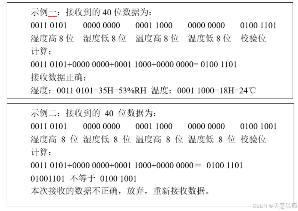 【基于micropython Esp32的dht11温湿度显示器的使用及显示】micropython Dht11 Csdn博客