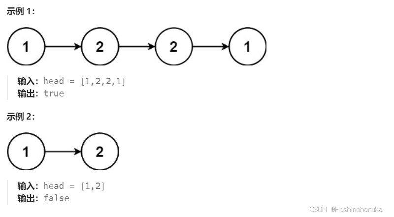 leetcodeHot100 day4-CSDN博客