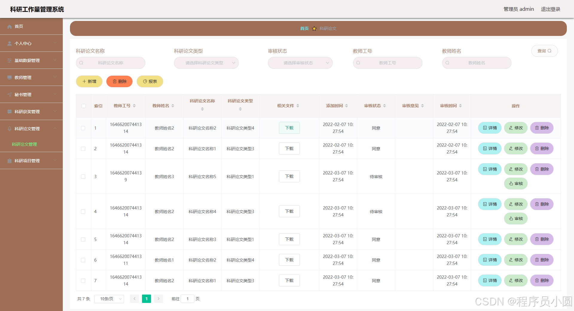 基于springboot实现的科研工作量管理系统的设计与实现代码论文科研项目工作量管理系统 Csdn博客
