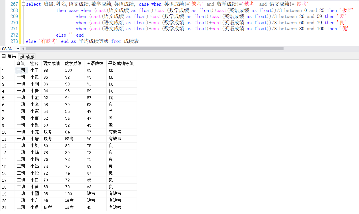 SQL server 之IF分支语句、While循环语句和Case语句实战_sqlserver if-CSDN博客