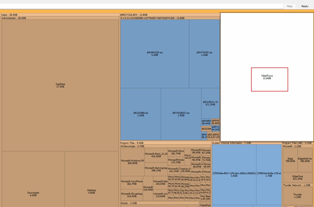 C盘空间告急？教你安全清理休眠文件hiberfil.sys-CSDN博客