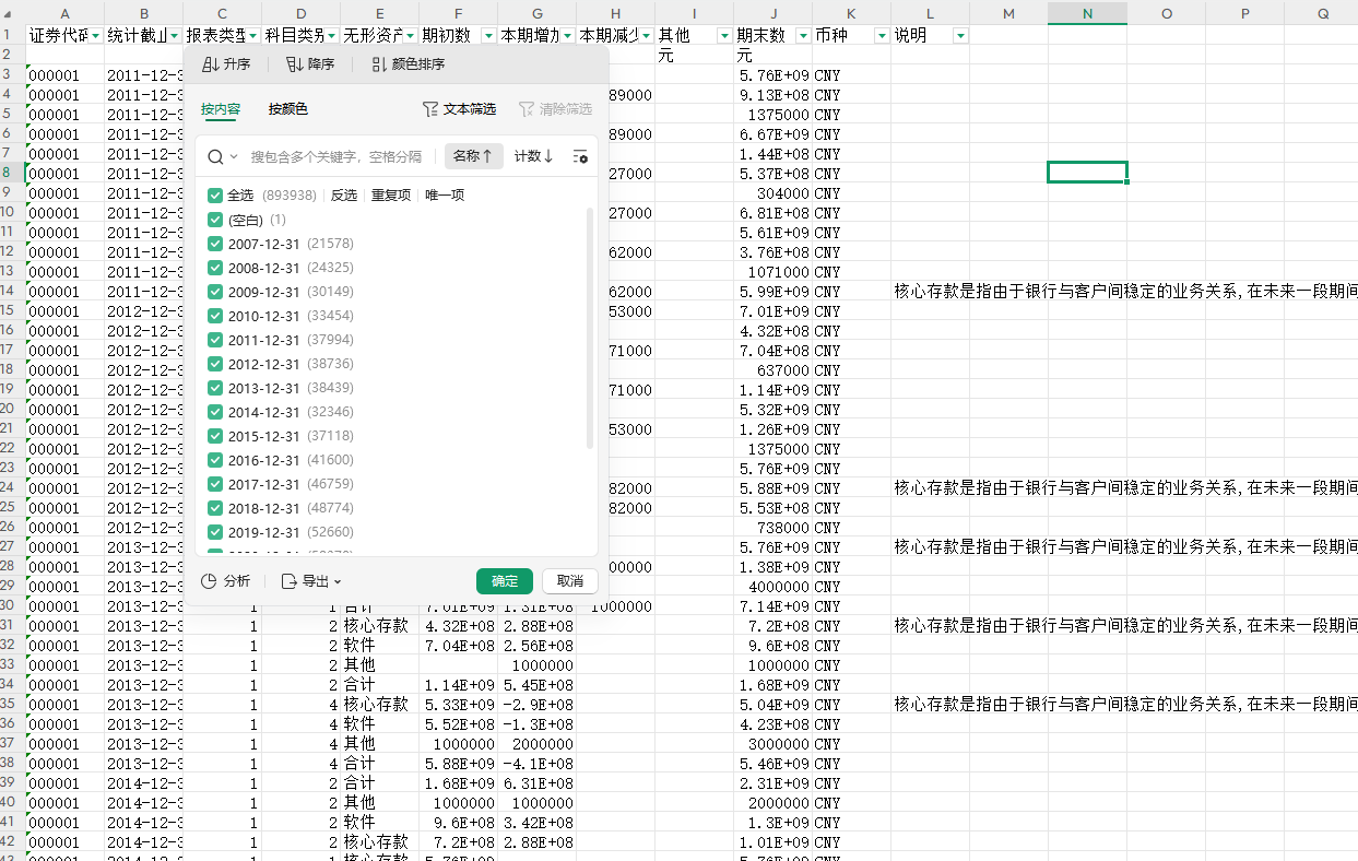 【更新至2024年】[2007-2024年上市公司无形资产明细数据-CSDN博客