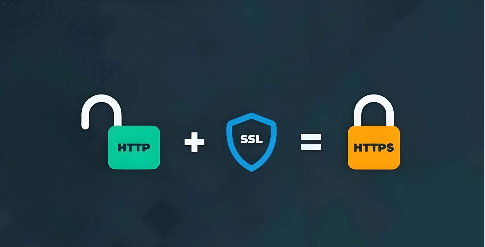 把网站地址从HTTP升级成HTTPS流程-CSDN博客