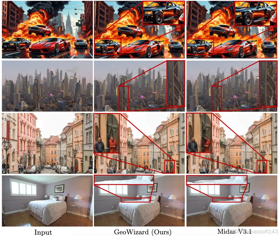扩散模型~合集6_tfmq-dm-CSDN博客
