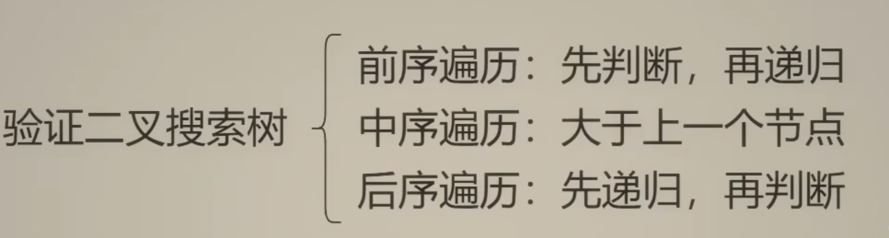 LeetCode Hot 100总结（Python算法面试手撕代码）_leetcode hot100 python-CSDN博客