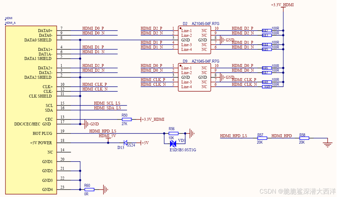 FPGA学习笔记——HDMI_fpga hdmi-CSDN博客