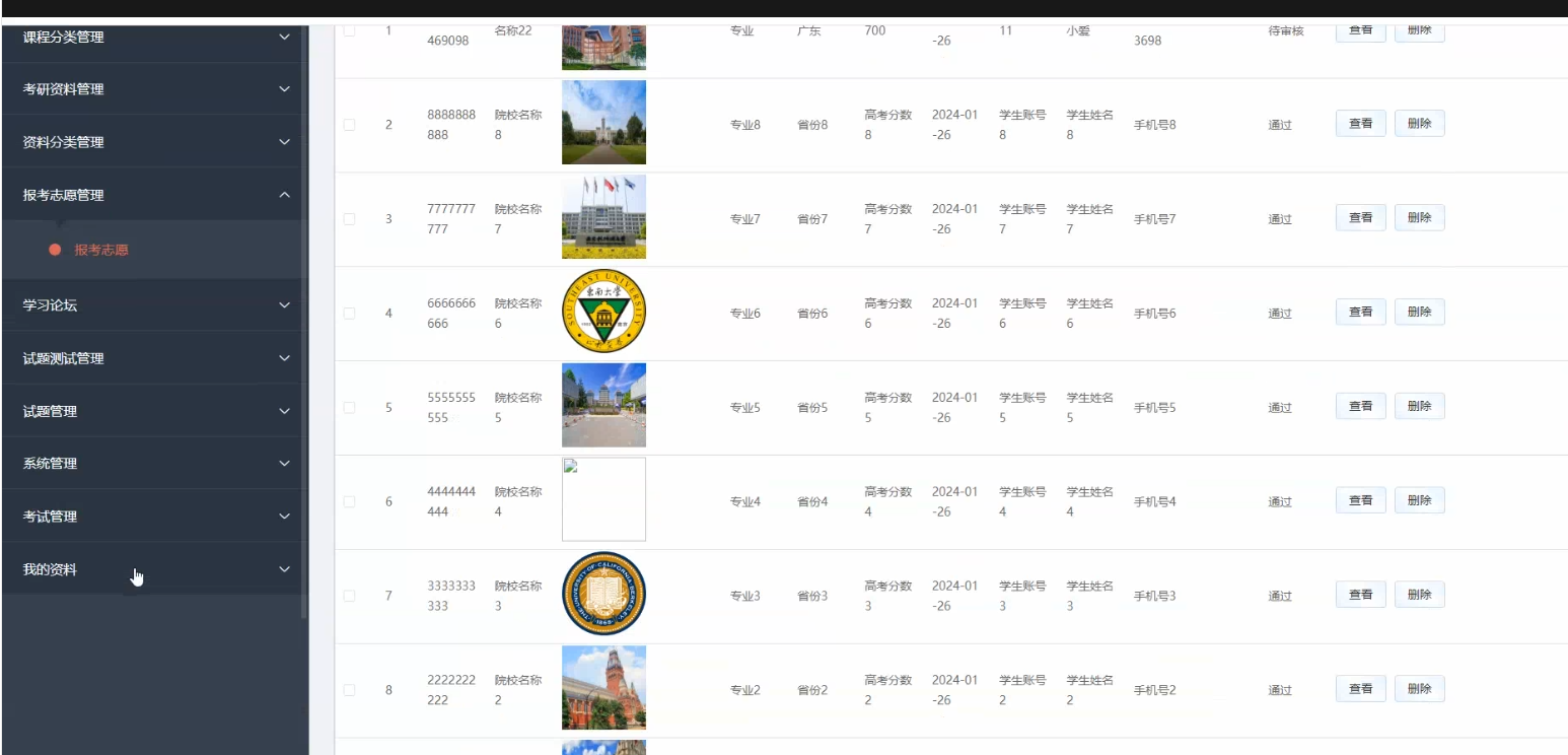 基于数据可视化pythonvue的考研学习系统设计和实现源码论文部署讲解等 Csdn博客