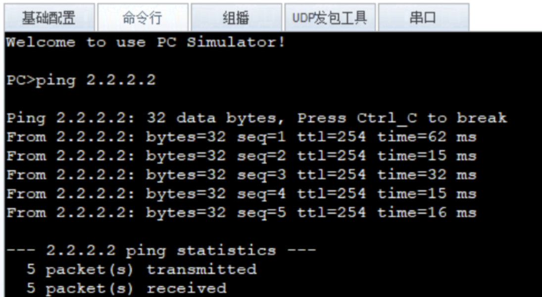 HCIP中PPP认证以及GRE实验-CSDN博客