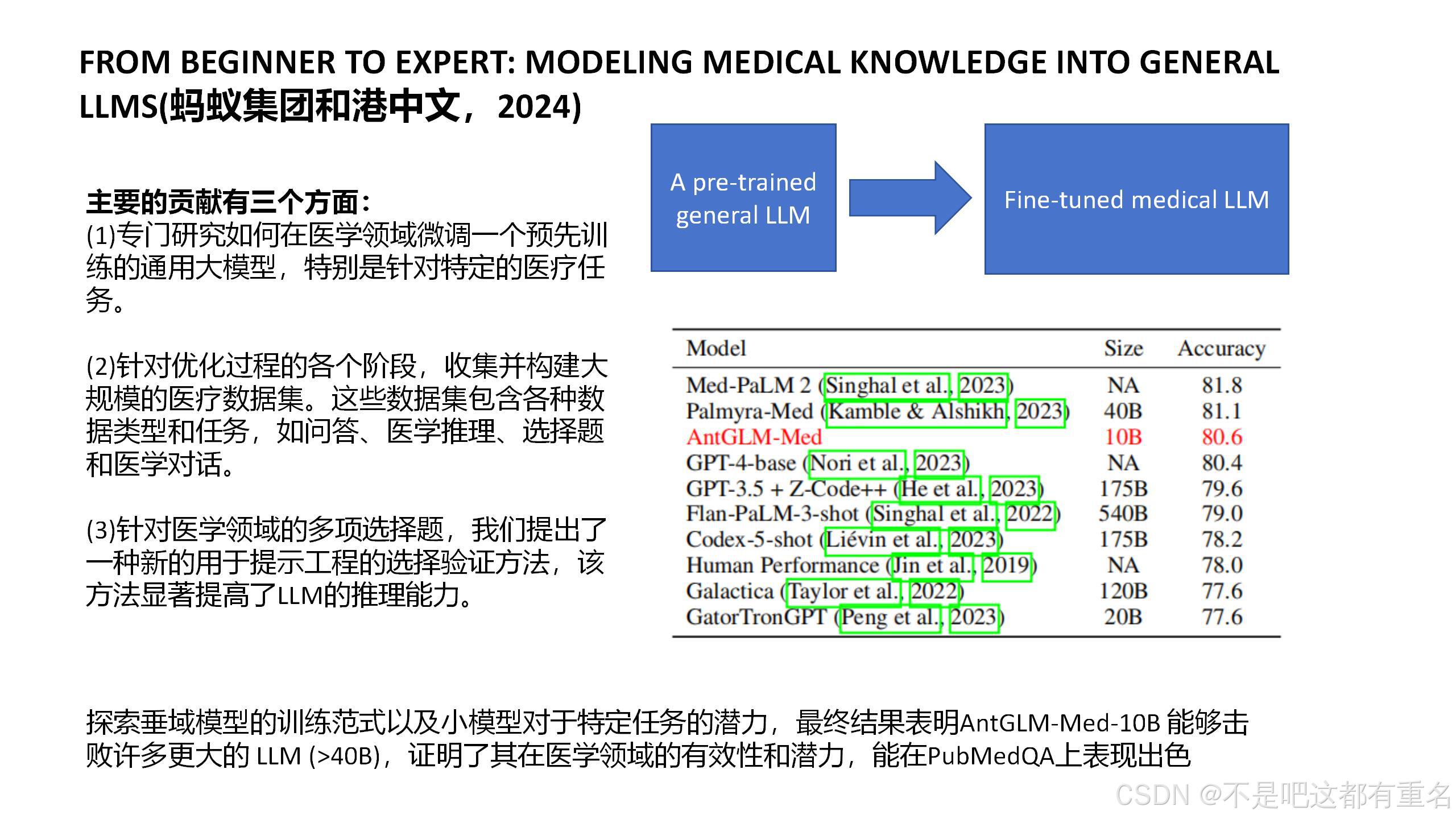[论文阅读]FROM BEGINNER TO EXPERT: MODELING MEDICAL KNOWLEDGE INTO GENERAL LLMS-CSDN博客