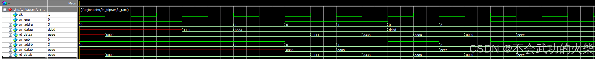 使用verilog代码实现RAM—真双口RAM_双端口ram verilog-CSDN博客